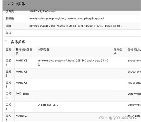基于java和h5的pubmed文献数据挖掘及可视化系统java数据可视化文献 Csdn博客