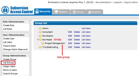 Wandisco Subversion Access Control