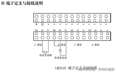 Lm3310模拟量扩展模块 Lm3310 模拟量扩展模块 中国工控网