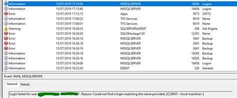 Tfs Upgrade To Azure Devops Tf246017 And Other Access Problems