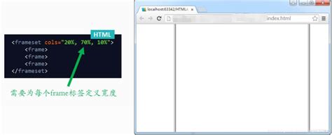Html5中框架 Html5框架布局angel的技术博客51cto博客
