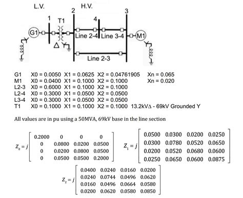 solved 2 repeat problem 1 bolted line to line to ground