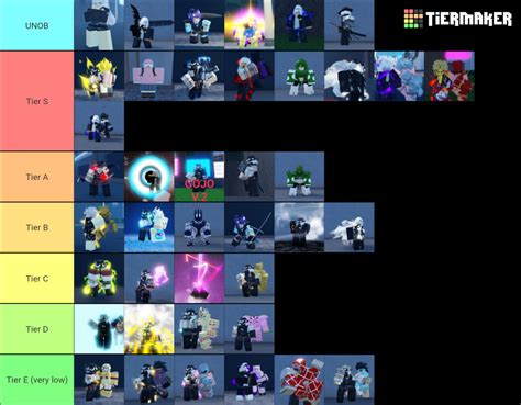 Heaven Stand Rarity Stand 10 Tier List Community Rankings Tiermaker