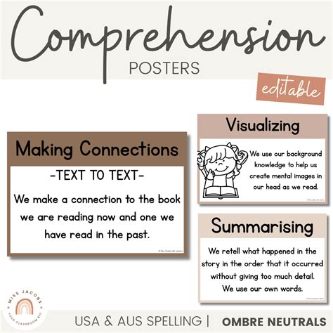 Comprehension Strategies Visualizing