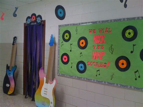 Decorating For Nwea Map Growth Testing Nwea Map Nwea Map