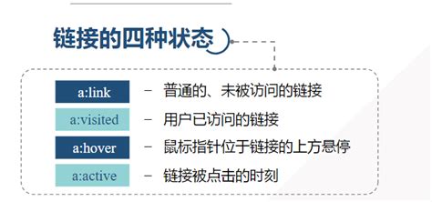 全网最细零基础网页设计css篇 Csdn博客