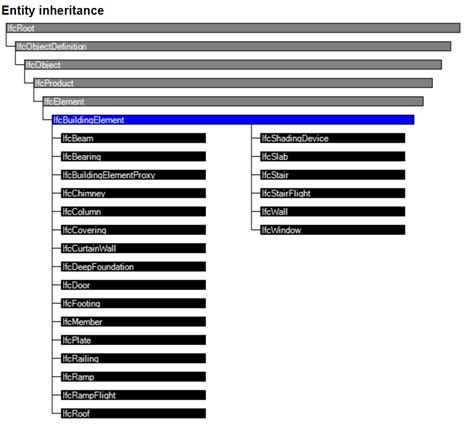 Geomapi Tools Geomapi Documentation