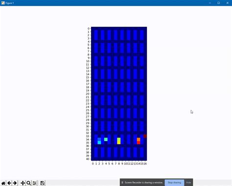 Github Abhiramdapkepath Planning For Autonomous Robots This Is A Path Planning Course