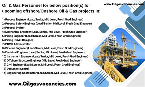 Oil And Gas Career On Linkedin Oil And Gas Personnel For Below Position