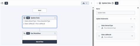 Genesys Cloud Main Genesys