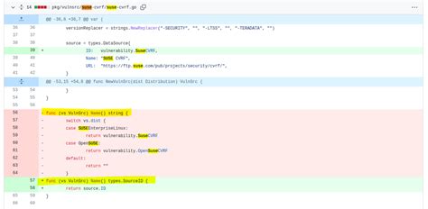 Trivy DB Issue For SUSE Enterprise Server Issue 193 Aquasecurity