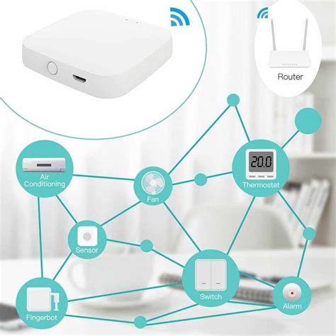 Tuya Bt Intelligent Gateways Home Linkage Equipment Automation Scene