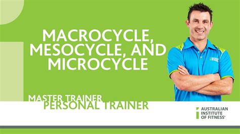 Macrocycle Mesocycle And Microcycle Youtube