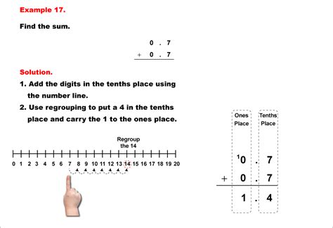 math example decimal concepts adding decimals to the tenths with