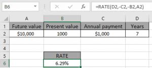 How To Use The RATE Function In Excel