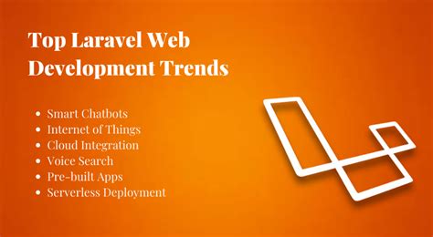 Latest Trends And Best Practices In Laravel Application Development 2022