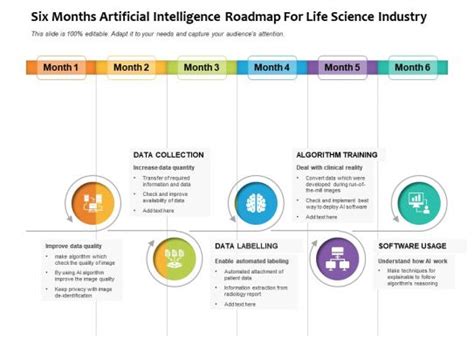 Artificial Intelligence Roadmap Slide Team