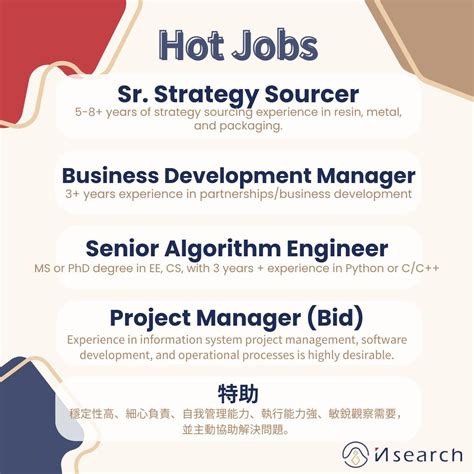 Jennifer Hsu Posted On Linkedin