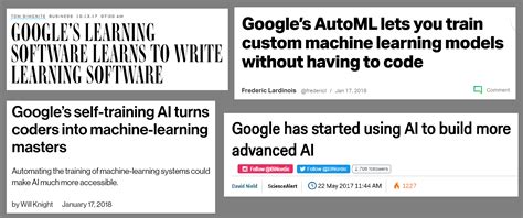 Fast Ai Googles AutoML Cutting Through The Hype