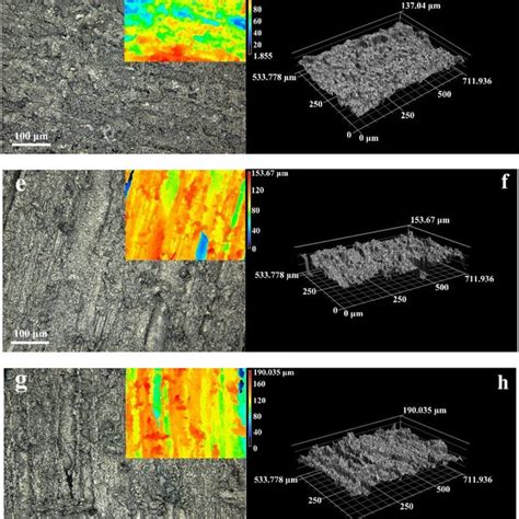 Laser Copolymerization Microscope Morphology With Different Contents Of