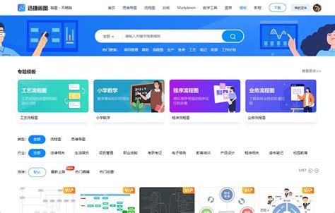 如何绘制二手房交易流程图？绘制技巧一目了然 迅捷画图
