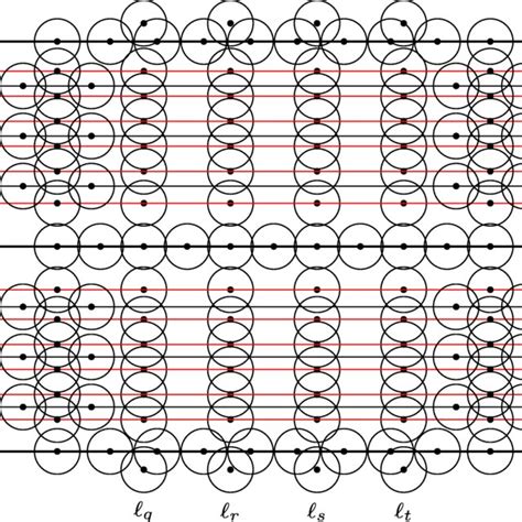 realization of the graph given in fig 1a on a set of parallel lines