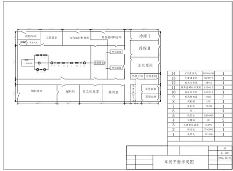 年产3000吨葡萄牛奶乳饮料食品工厂设计cad说明autocad 2013模型图纸下载 懒石网
