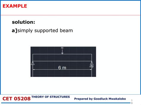 Fixed Beams And Arch System Pdf