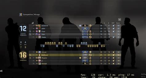 New Elo System Working As Intended Im Silver Send Help R Csgo