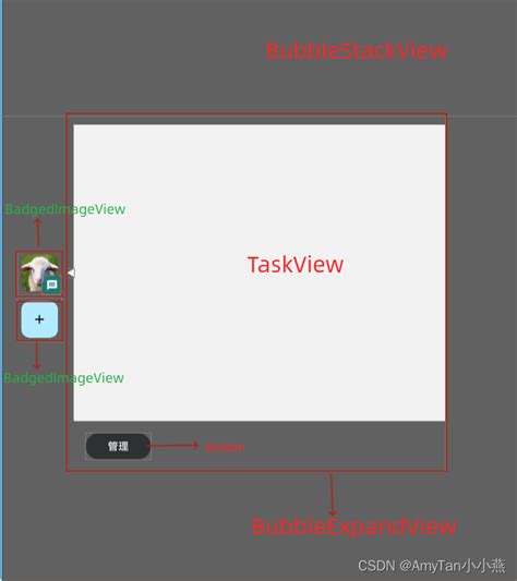Bubbles原理解析bubbleis Csdn博客 Bubbles原理解析bubbleis Csdn博客