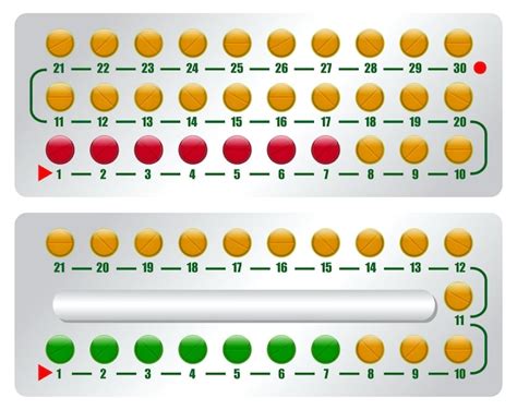 Conjunto De Diferentes Comprimidos De Medicamentos Comprimidos Ou