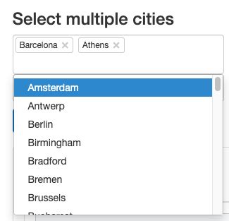 Ng2 Select Angular Awesome
