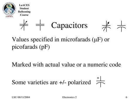 Electronic Components Electronics Unit Lecture 2 Ppt Download