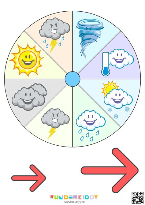 Printable Todays Weather Display Chart For Kindergarten