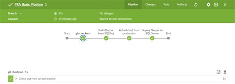 github purestorage openconnect jenkins fa snapshot ci pipeline a
