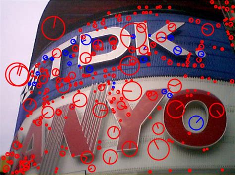 Research Areas Cvlab Epfl
