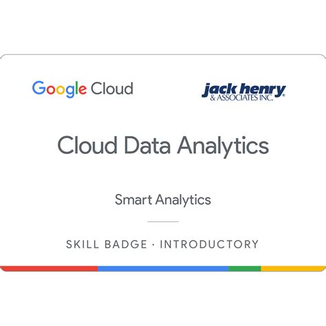 Jack Henry Data Analytics Skill Badge Credly