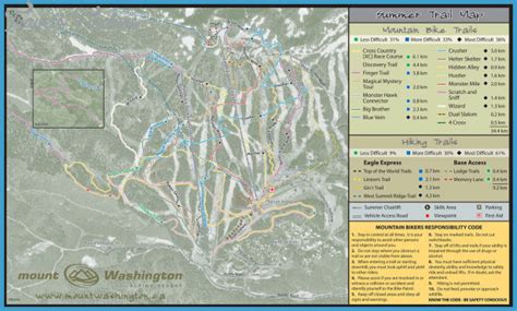 Mount Washington Hiking Trails Map Travelsfinderscom