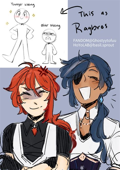 Kaeya And Diluc Fandom