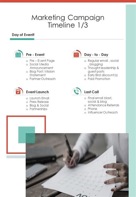 Top 10 Marketing Campaign Timeline Samples With Templates And Examples