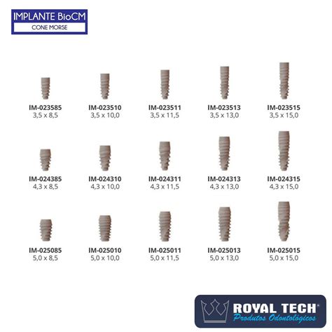 Implante Cone Morse Valor RETOEDU