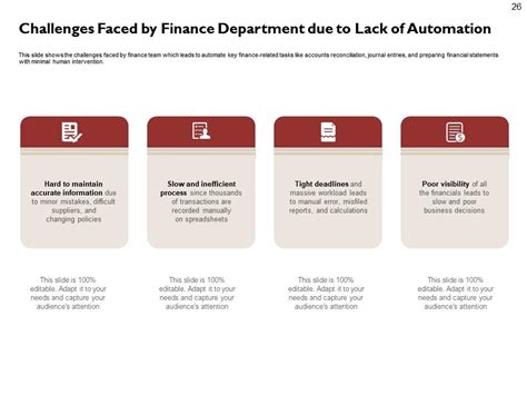 Top 10 Qa Automation Powerpoint Presentation Templates In 2025