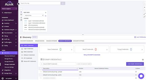 Auvik Integration With Wi Fi In WatchGuard Cloud Access Points