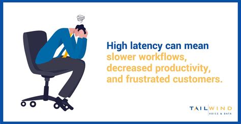 Tailwind Bandwidth Networkoptimization Tailwind Voice And Data