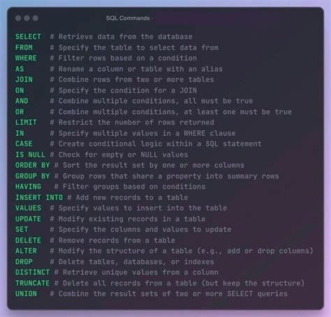 Ayishathul Ashriya A On Linkedin Sql Databasemanagement Dataanalysis Techskills
