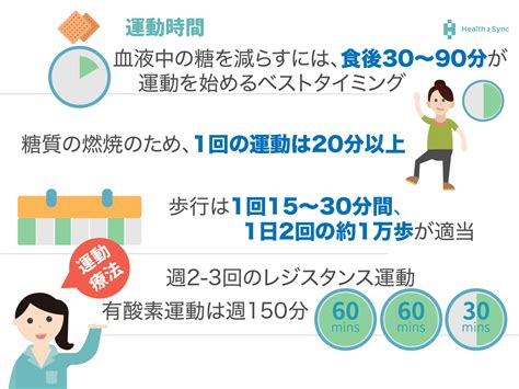 糖尿病とはどんな病気？症状・原因・治療などをわかりやすく解説 H2株式会社