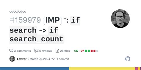 Mitesh Jayswal On Linkedin Imp `if Search` `if Searchcount
