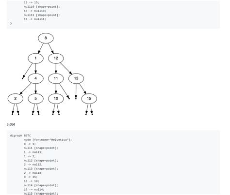 Solved Binary Tree Write A Program Named Binarytree Py Which Chegg