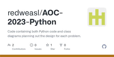GitHub Redweasl AOC Python Code Containing Both Python Code And Class Diagrams Planning
