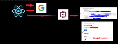 Tabular How To Dump An Output From Sql Server Profiler 2008 To A Csv